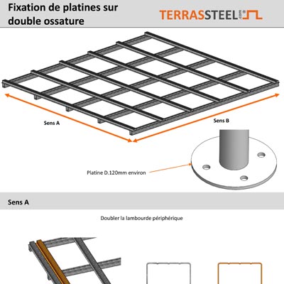 Fixation de platine sous structure - TERRASSTEEL